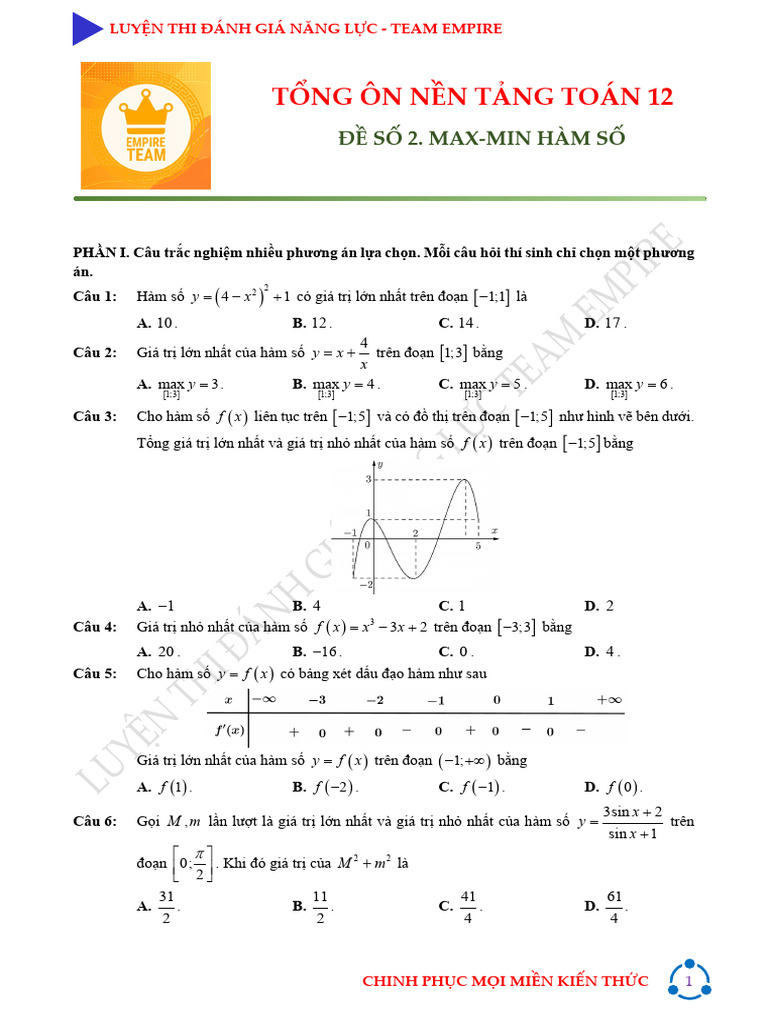 Đề Số 2. Max-min Hàm Số | PDF