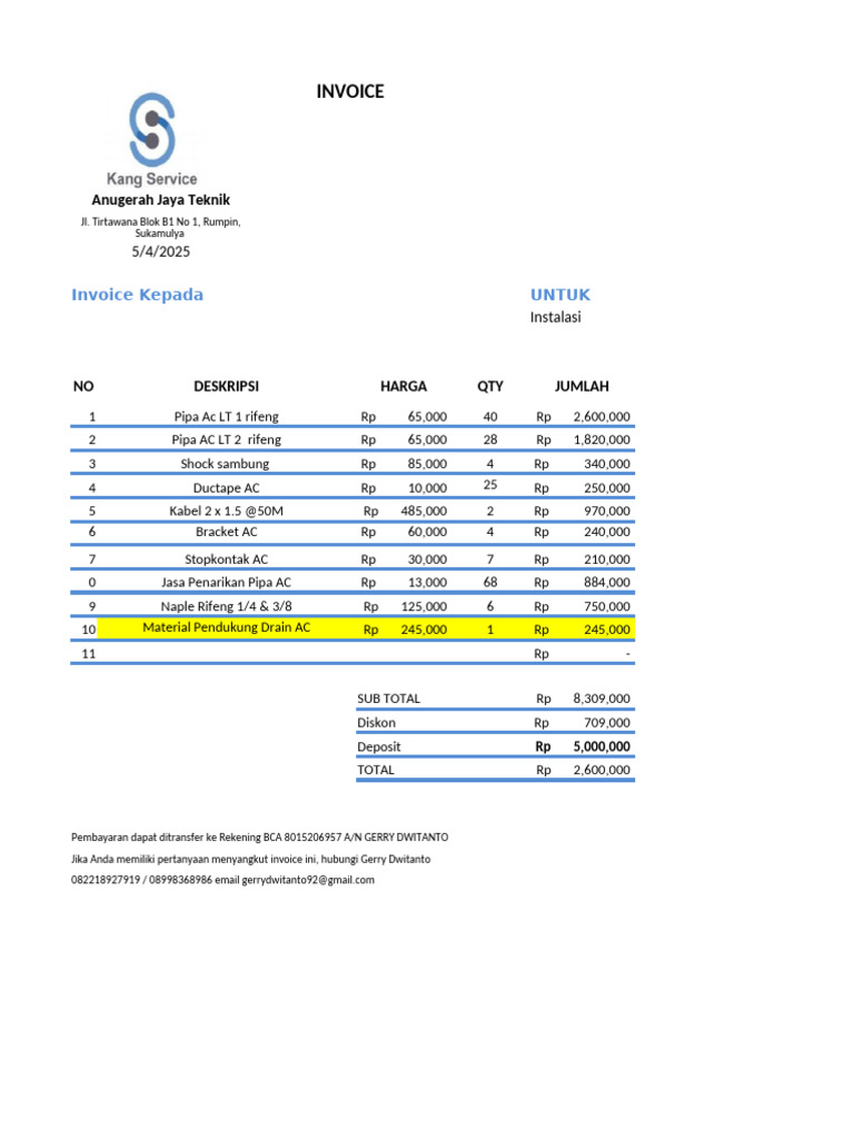 Invoice Maintenance Ac | PDF