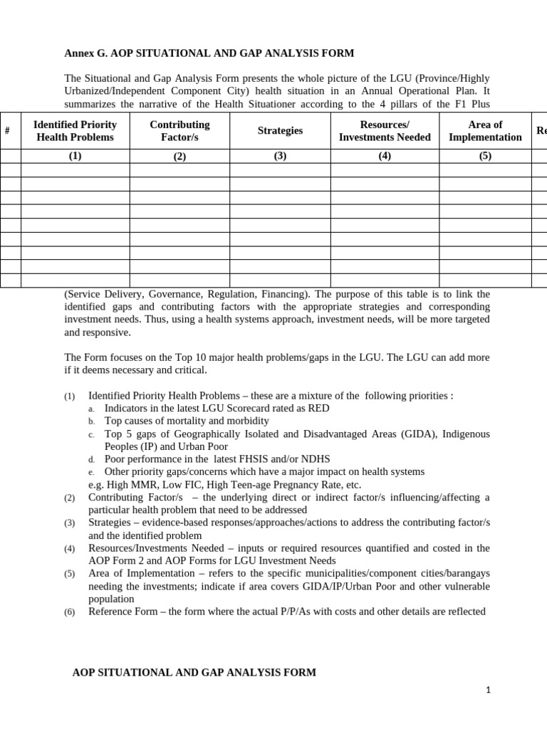 LGU Health Gap Analysis Form | PDF