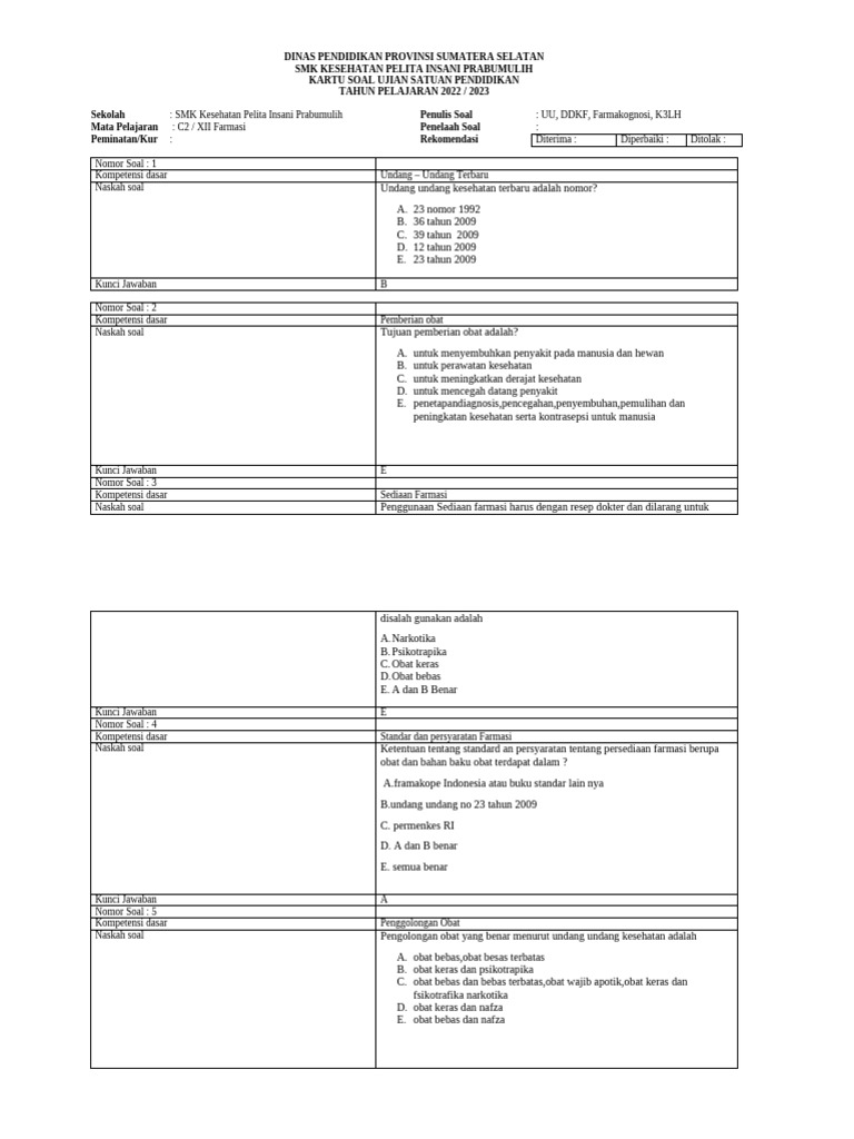 CONTOH Kartu Soal PSP Paket 1 C2 | PDF