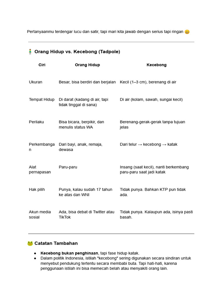 Perbandingan Orang Hidup dan Kecebong | PDF