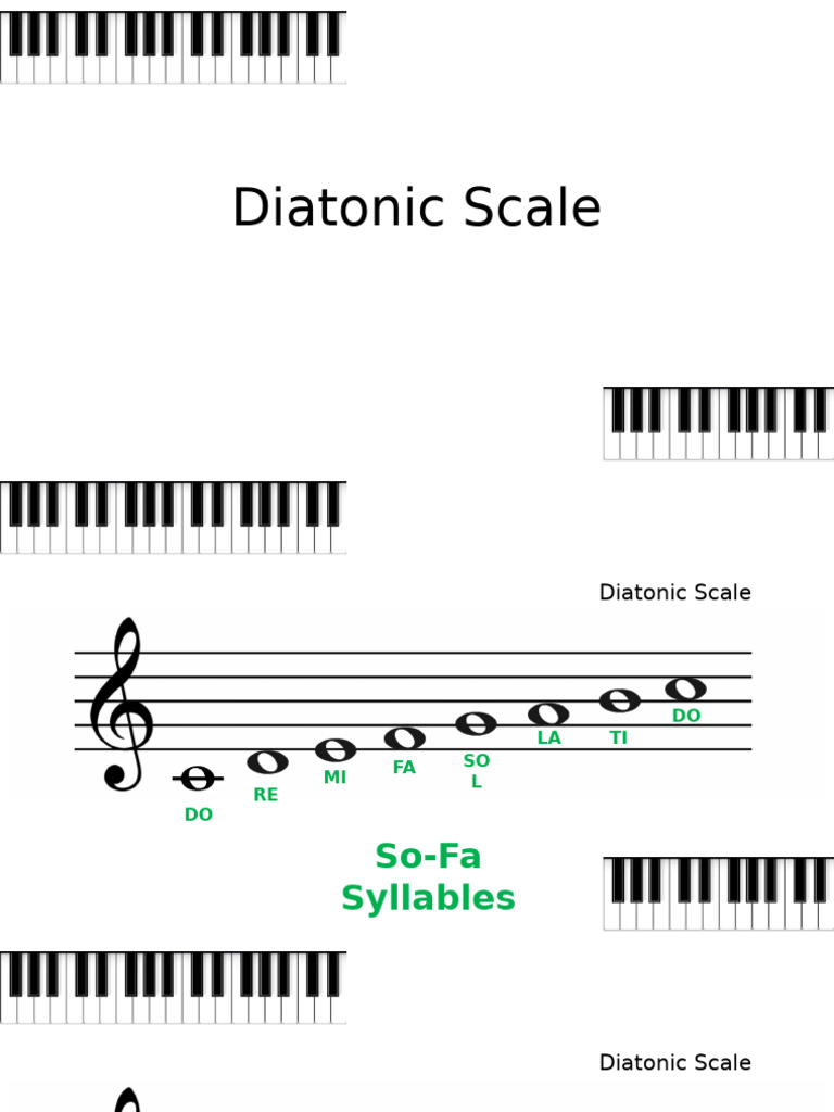 Piano Club Chords | PDF