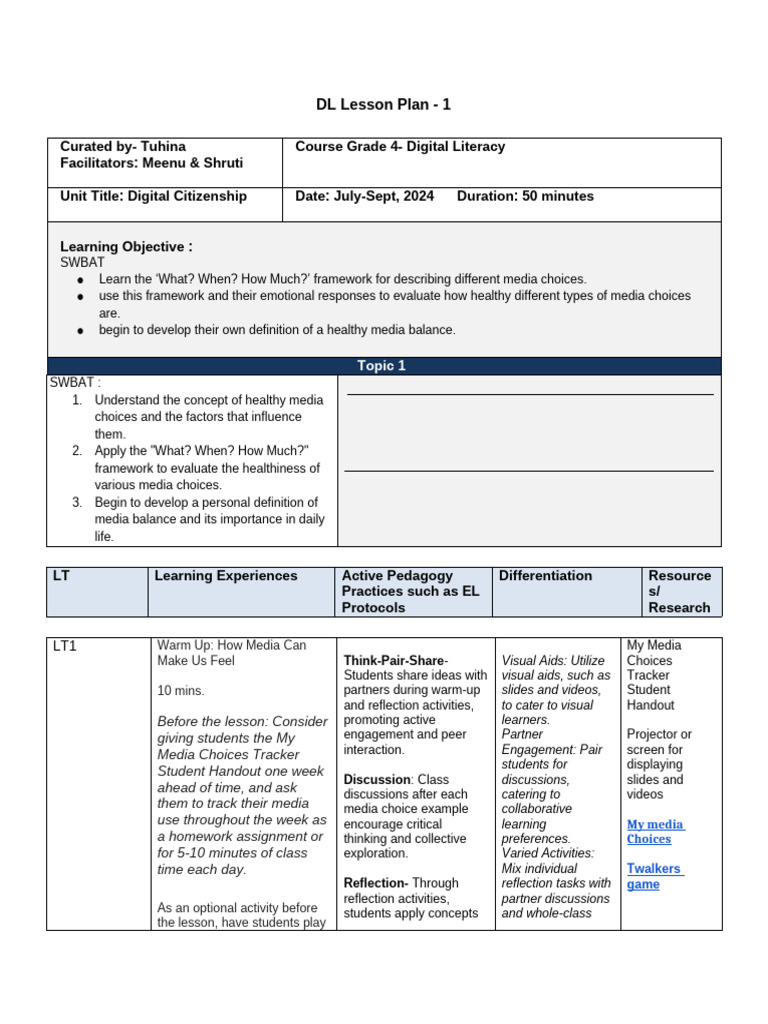 G4 U1 DigitalCitizenship LP 2024-45 | PDF | Copyright | Cyberbullying