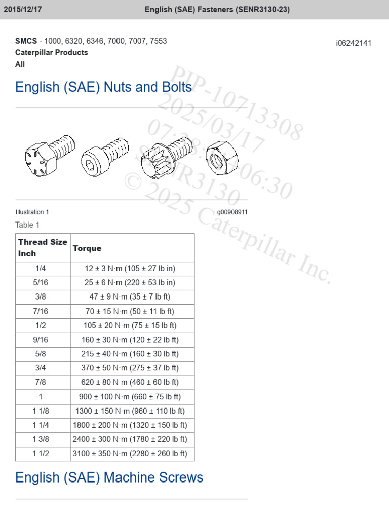 Torque Specifications for Caterpillar Fasteners | PDF | Screw ...