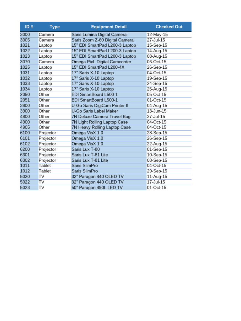 Excel2016 Filtering Practice | PDF | Electronics | Computer Hardware