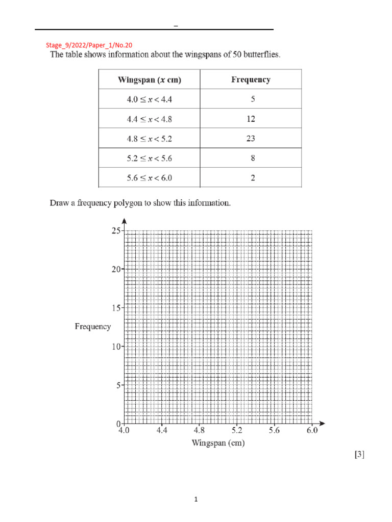 15 Processing and Presenting Data Statistics Checkpoint Y9 Progression ...