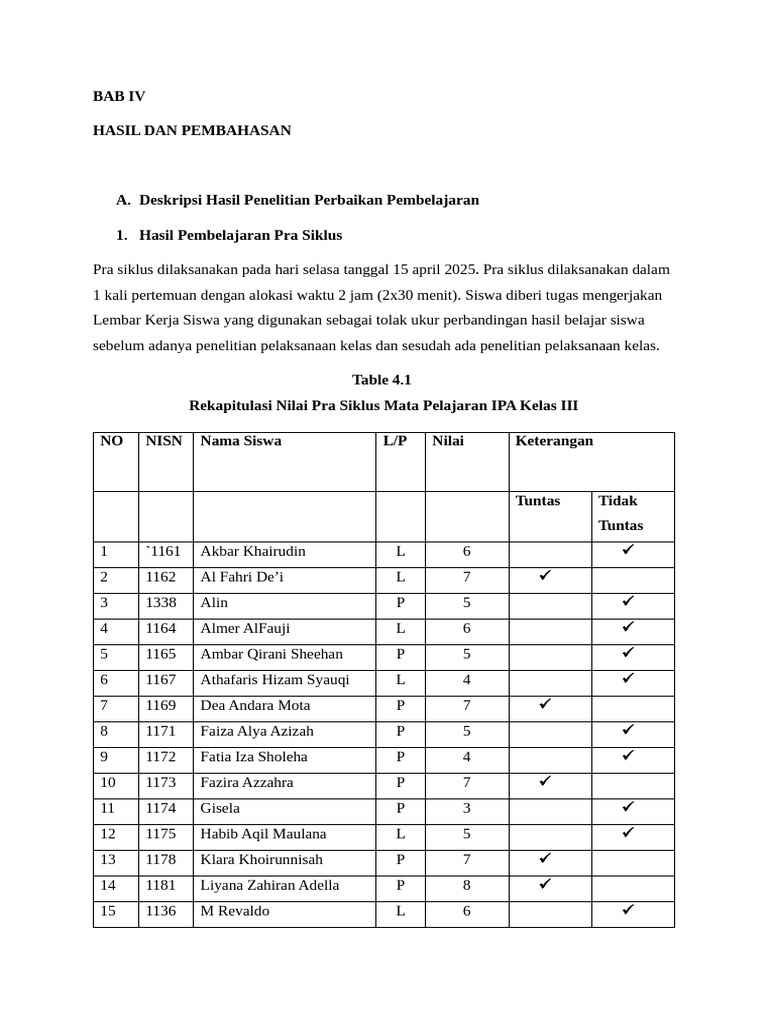 BAB IV Laporan PKP Ayu L | PDF