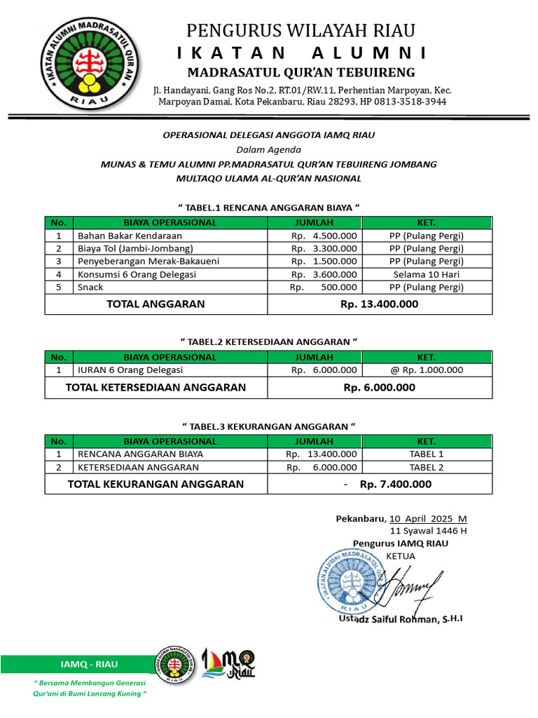 Rab & Surat Tugas Munas Temu Alumni MQ 2025 | PDF