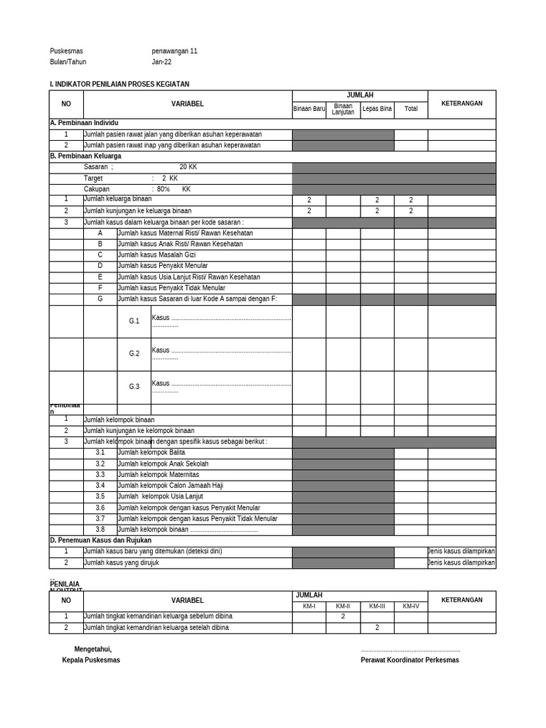 Laporan Bulanan Perkesmas 2022 Puskesmas Penawangan 2 | PDF