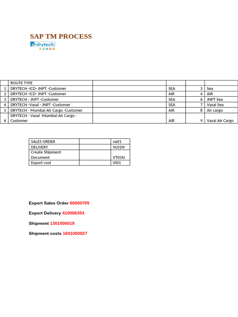 Sap TM Process. | PDF