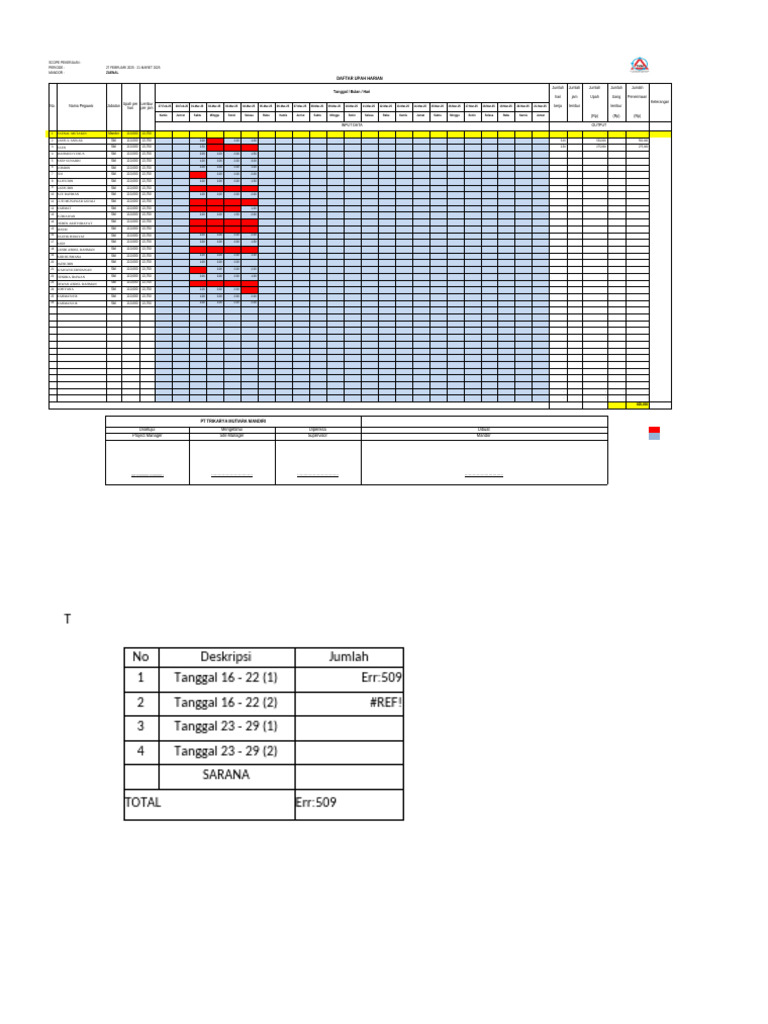 Absen Selamet - 22 Mar 2025 | PDF