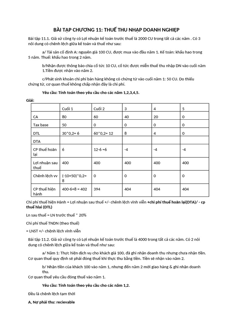 Bai Tap C11 - Thue TNDN - 2024 - HKC | PDF