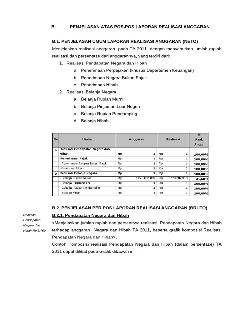 9 - CaLK LRA Satker | PDF