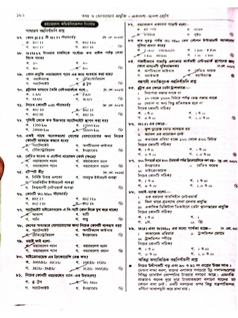 Ict 2nd Chapter MCQ | PDF