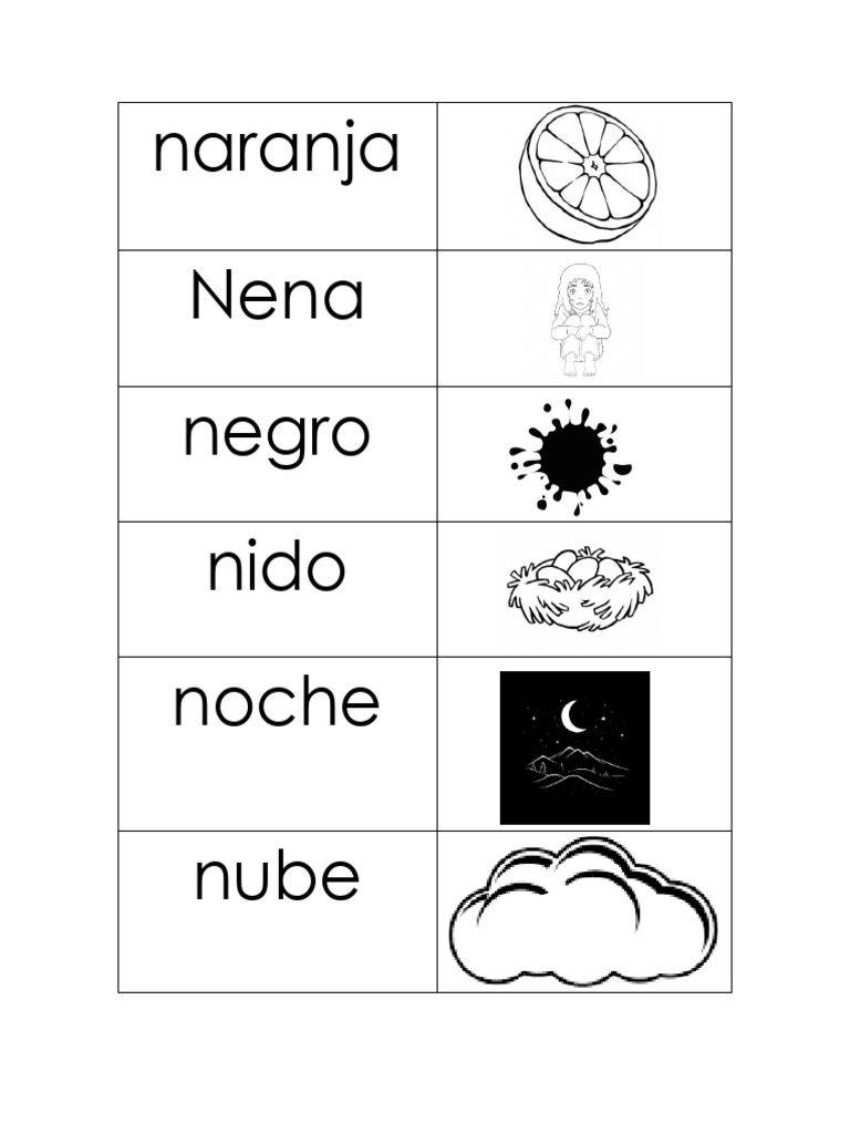 Tarjetas NN | PDF
