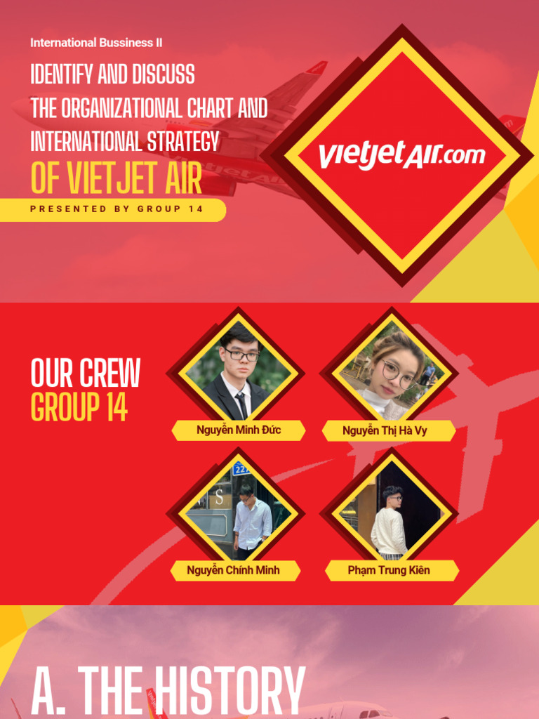 VietJet Air: Org Chart & Strategy Overview | PDF | Aviation | Civil ...