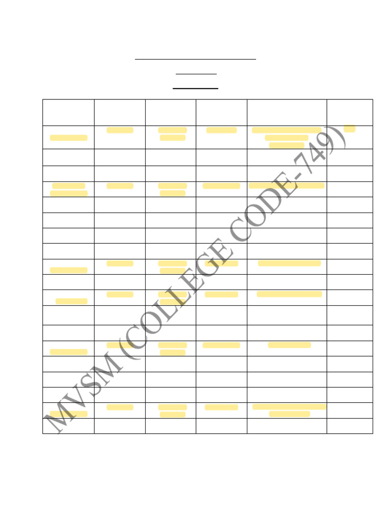 4th Semester Mba Tentative Exam Schedule | PDF | Academic Term | Business