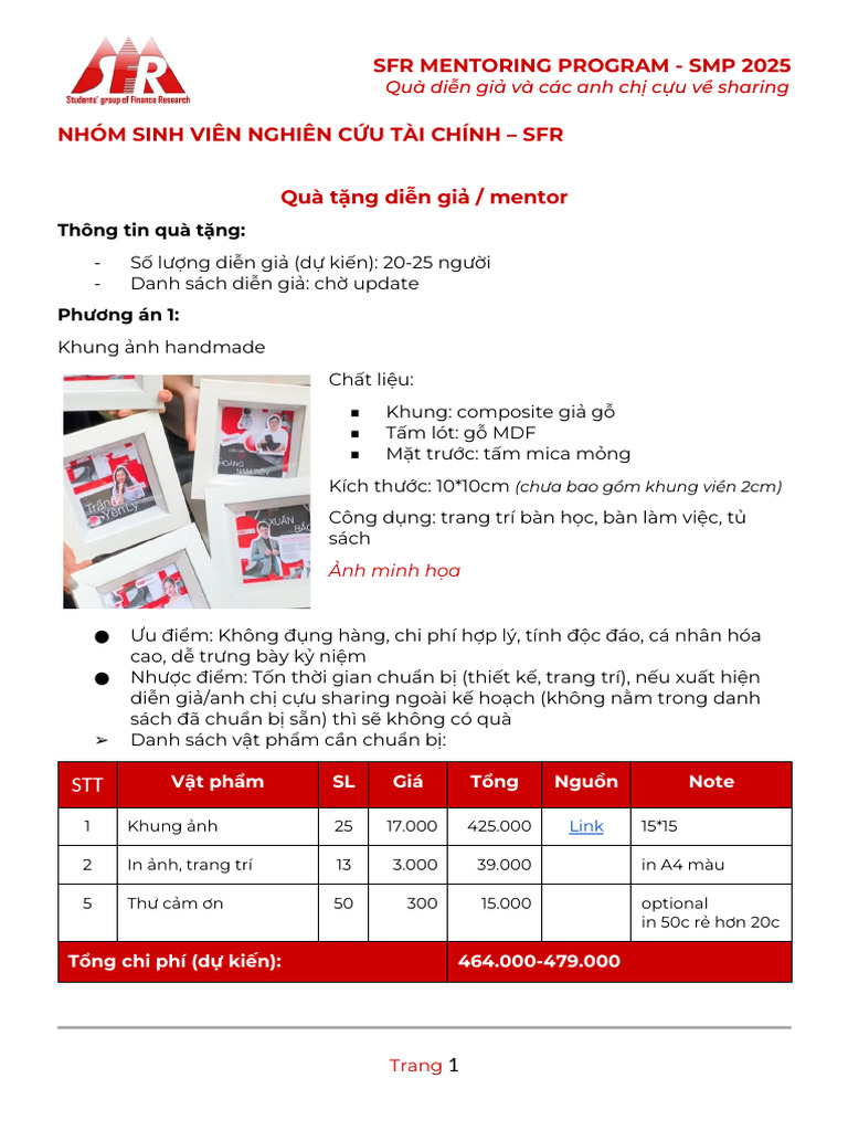 (SMP2025) Quà diễn giả và các anh chị cựu về sharing | PDF