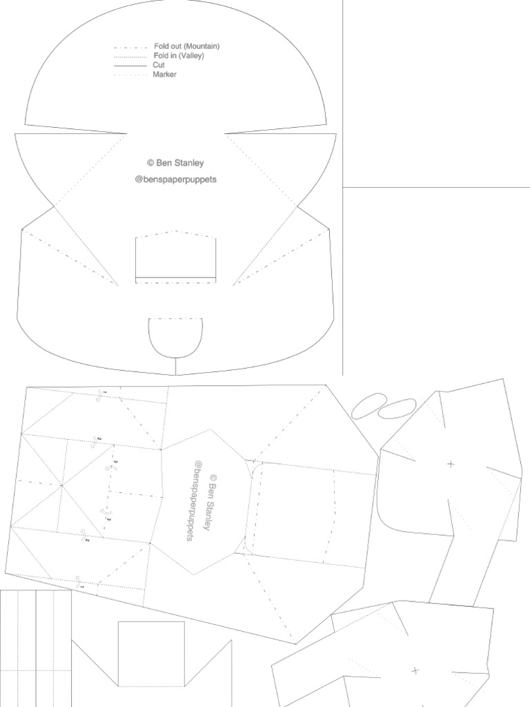 Ben's Paper Puppets - Miss Piggy Paper Puppet Template © Ben Stanley | PDF
