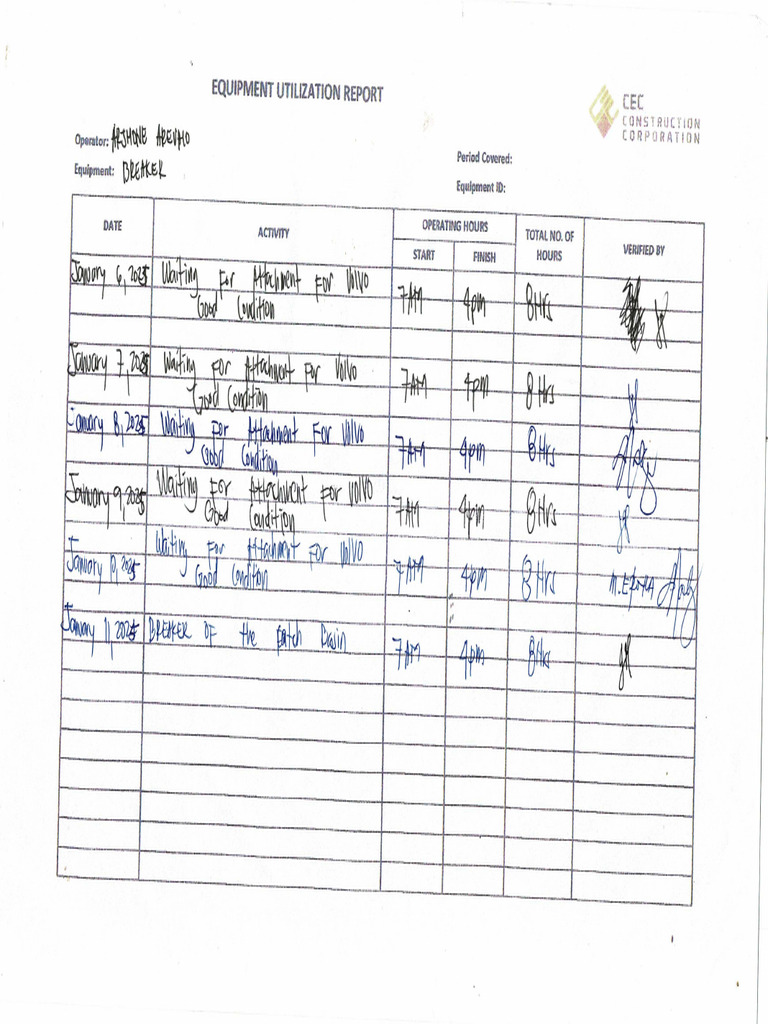 Breaker Monitoring | PDF