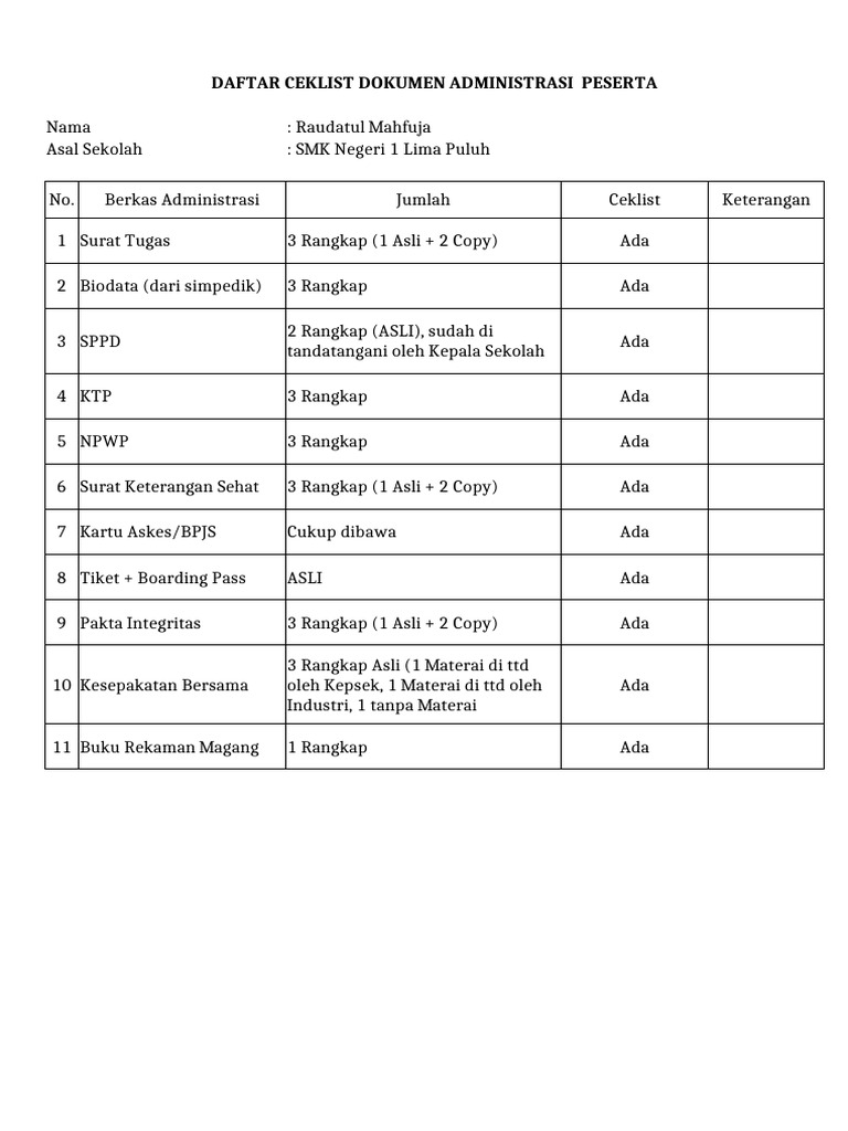 Daftar ceklist peserta | PDF