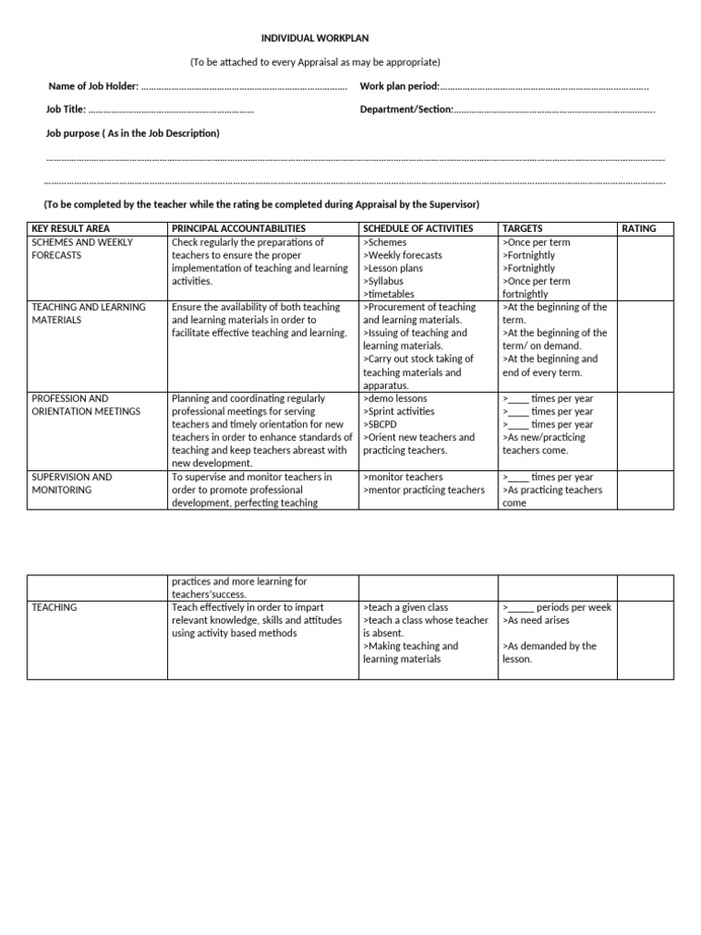 Individual Workplan For Senior Teacher | PDF | Teachers | Learning