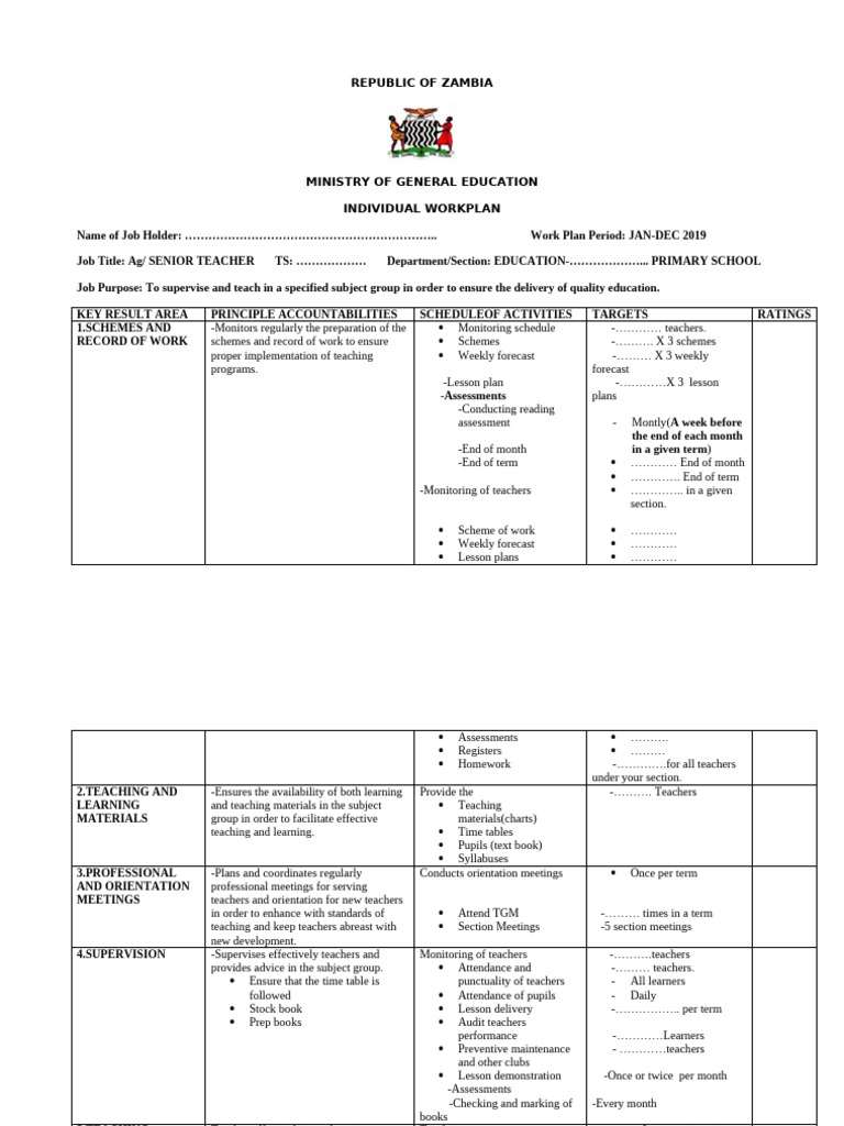 Individual Work Plan-Senior Teachers | PDF | Teachers | Lesson Plan