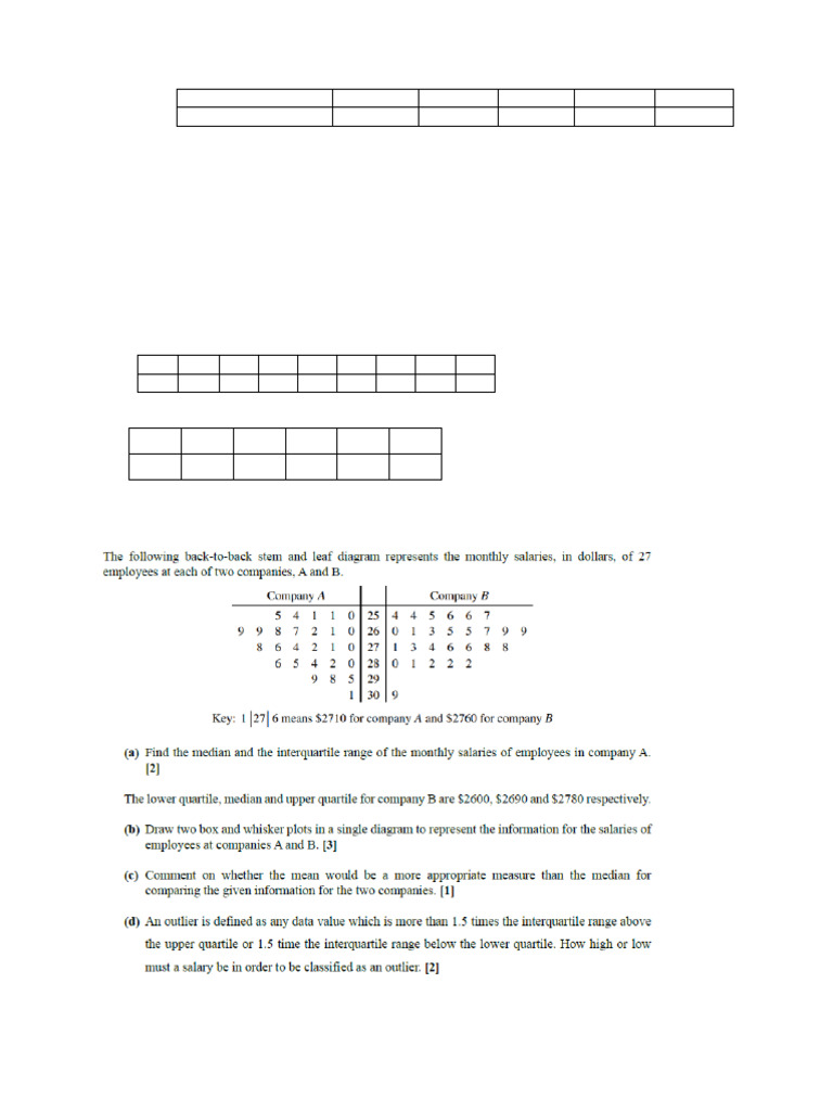 Statistical Analysis of Student Expenditure | PDF | Statistical Theory ...