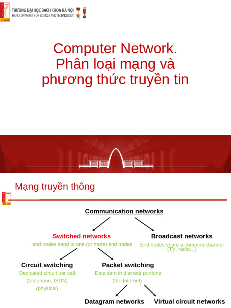 02 Network Taxonomy | PDF