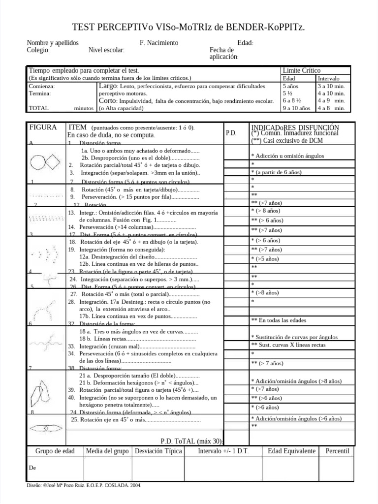 Protocolo Bender | PDF | Sicología | Ciencias del comportamiento