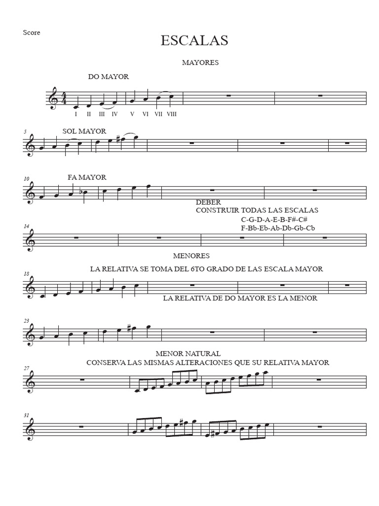 Clase 1 - Score | PDF | Escala (música) | Escala menor