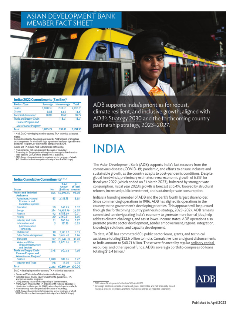 Ind-2022 - DMC Fact Sheet Final | PDF | Asian Development Bank ...
