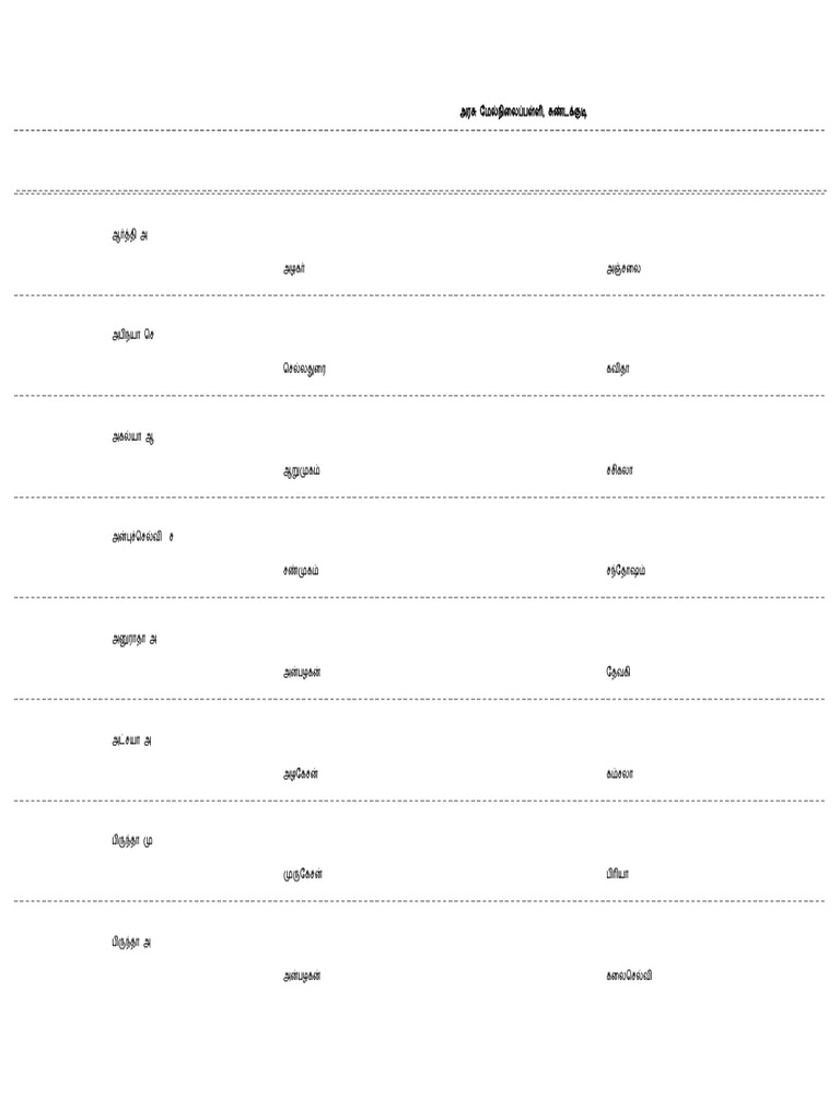 1515 TML School Wise SSLC 2025-05-16 092908 | PDF