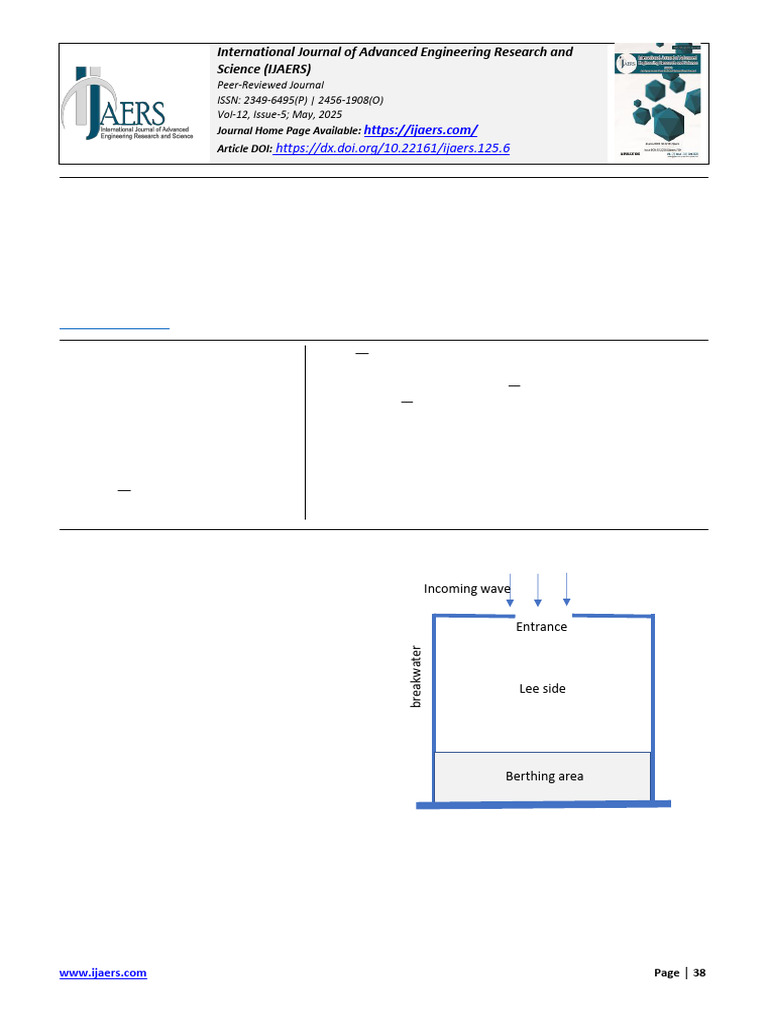 Diffraction Model On The Breakwater Gap Based On Velocity Potential ...