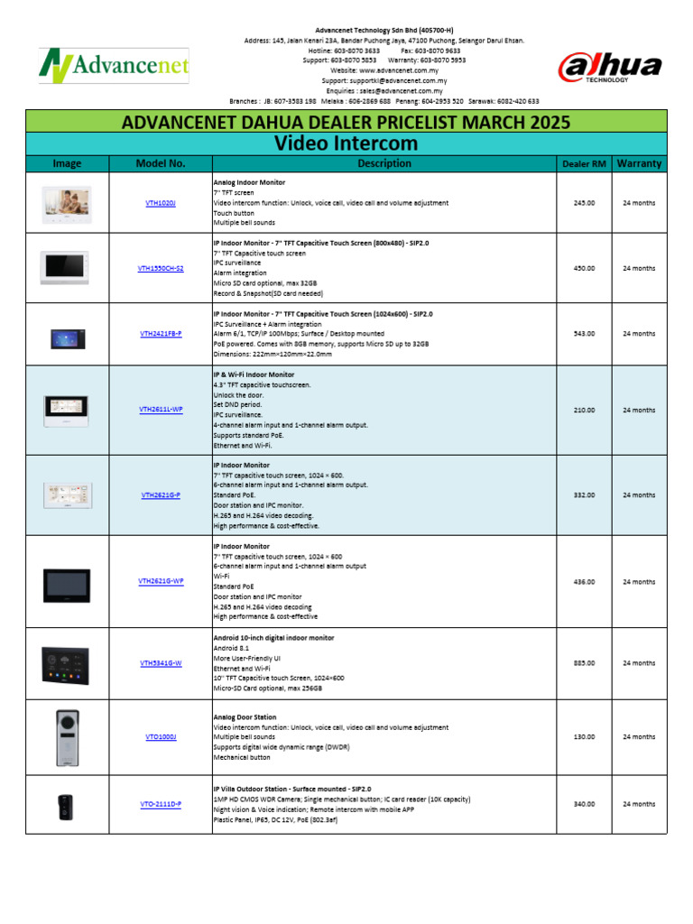 Advancenet Video Intercom Price List | PDF | Access Control | Computer ...
