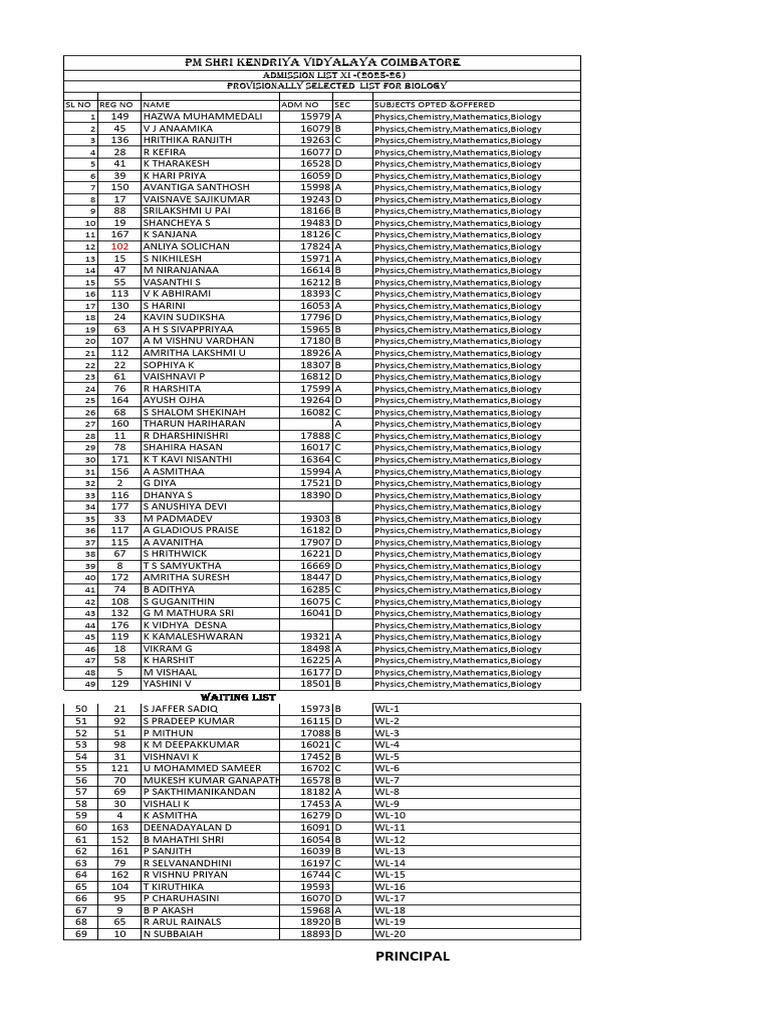 Final Class Xi Bio 2025-26 | PDF | Natural Sciences | Physical Sciences