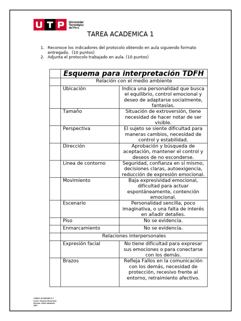 TA 1 Juny | PDF | Las emociones | Sicología