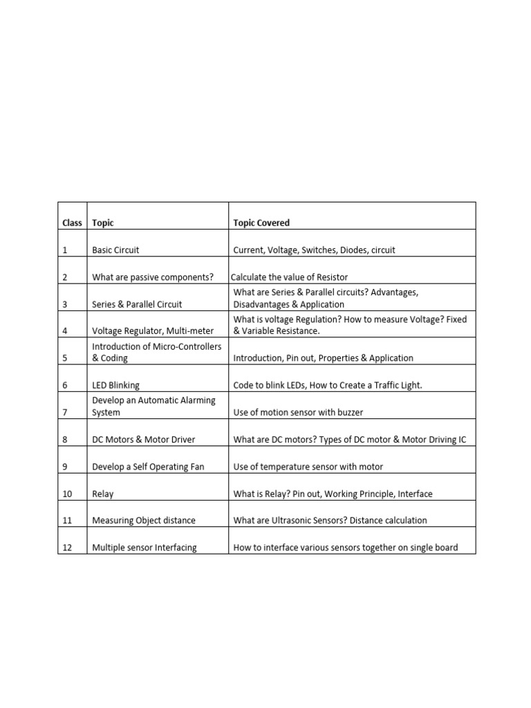 Circuit Simulation | PDF