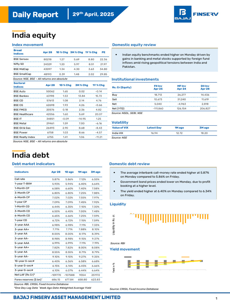 Bajaj AMC Daily - 29042025 | PDF | Investing | United States Dollar