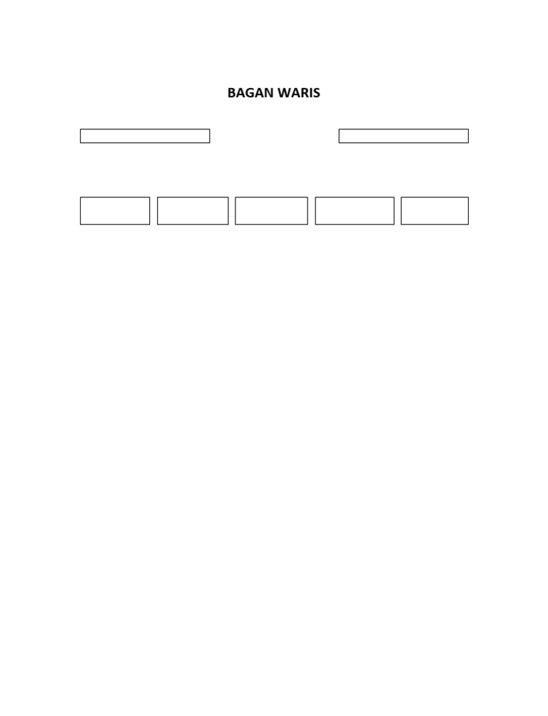 Bagan Waris | PDF