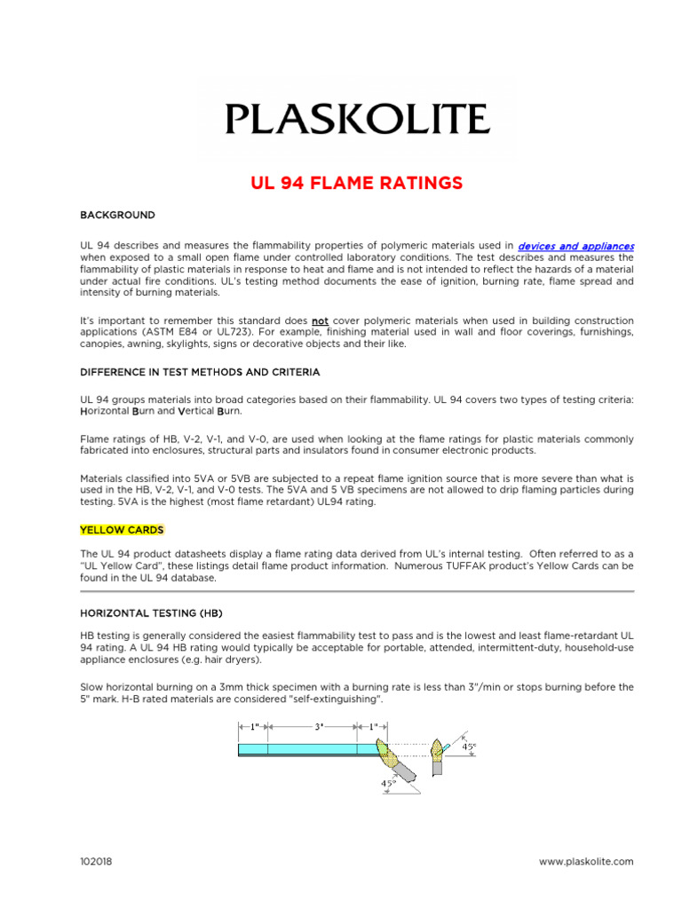 TEC103 TUF UL94 Flame Ratings | PDF