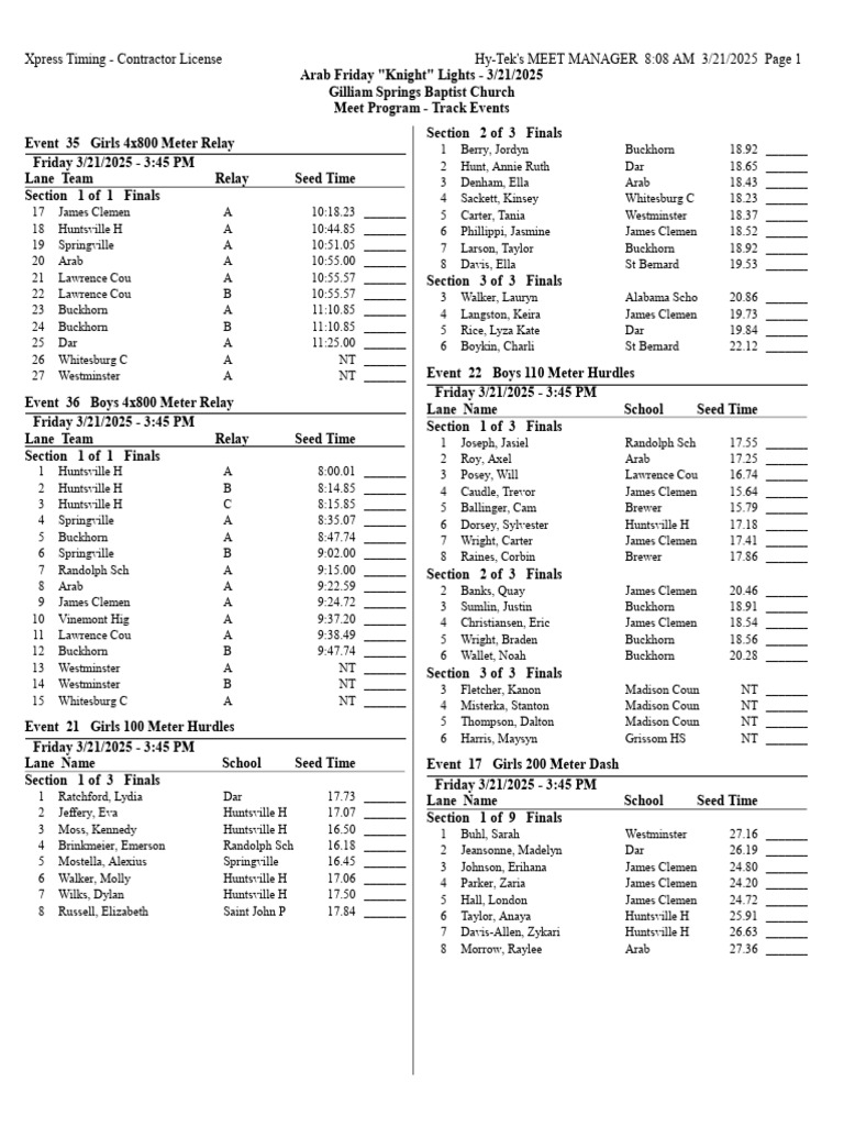 Arab Friday Knight Lights Track Heat Sheets | PDF