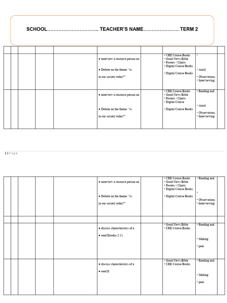 GRADE_7_TERM_2_CRE_SCHEMES | PDF | Jesus | Bible