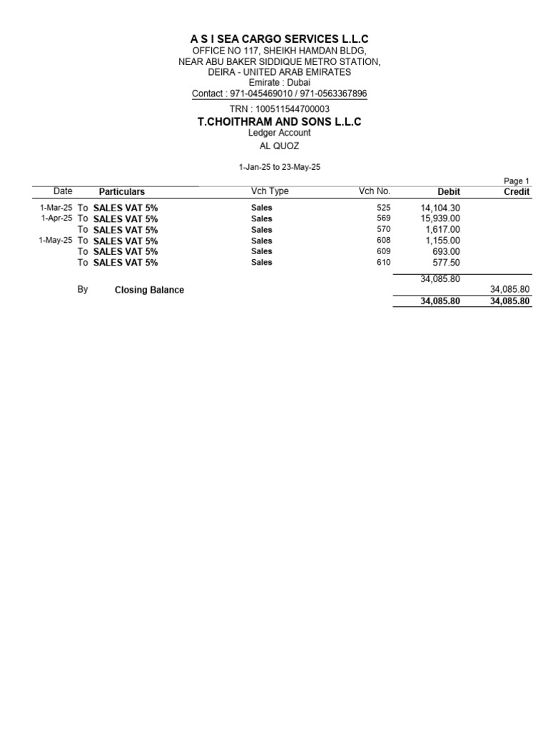 Choithrams Soa Letter | PDF