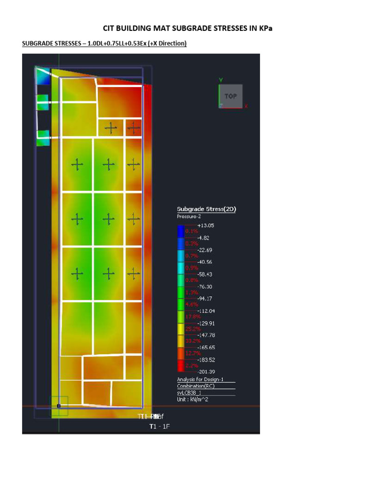 Mat Subgrade Stresses To Engr. Rico Corrtech | PDF