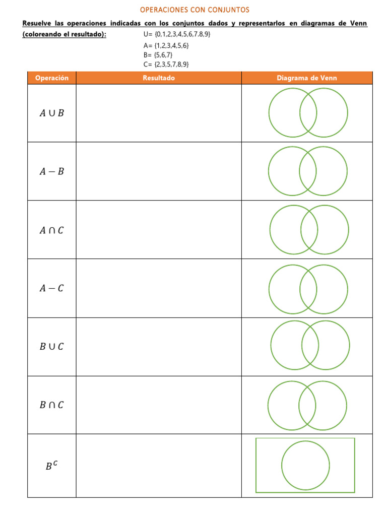 Tarea 1 Operaciones Con Conjuntos | PDF
