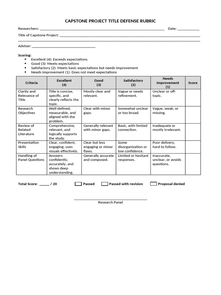Rubric Capstone Project Title Defense | PDF | Cognitive Science | Cognition
