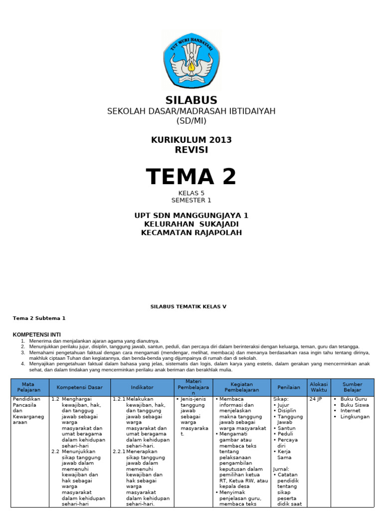 Silabus K13 Kelas 5 Tema 2 Fix | PDF