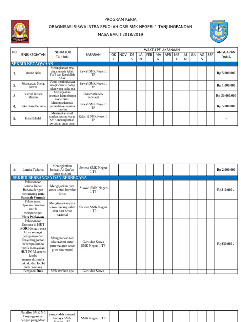 PROGRAM KERJA OSIS 2018-2019 2 | PDF