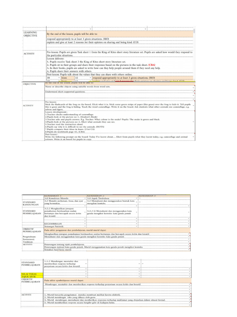 Contoh RPH | PDF